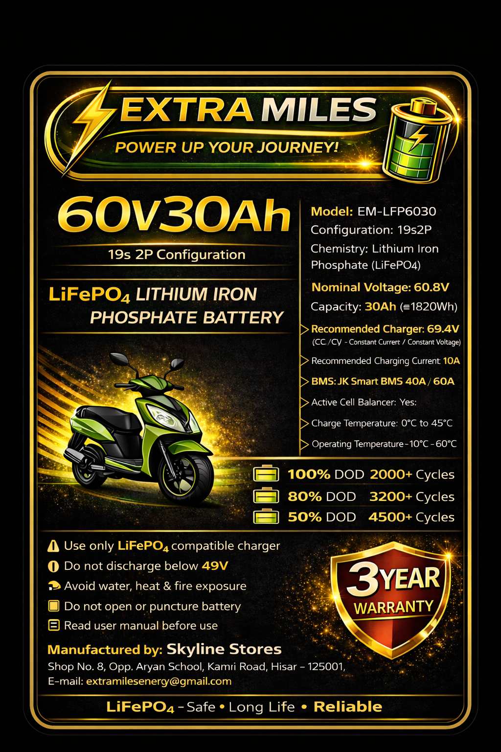 Extra Miles Energy | Premium Lithium Battery Manufacturer in Hisar